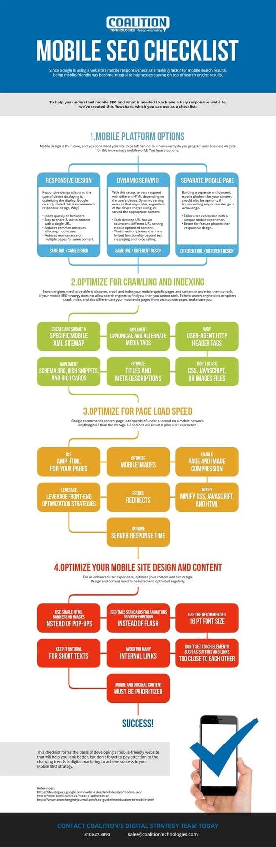 What Is The Importance Of Being Mobile First? | AIM Internet